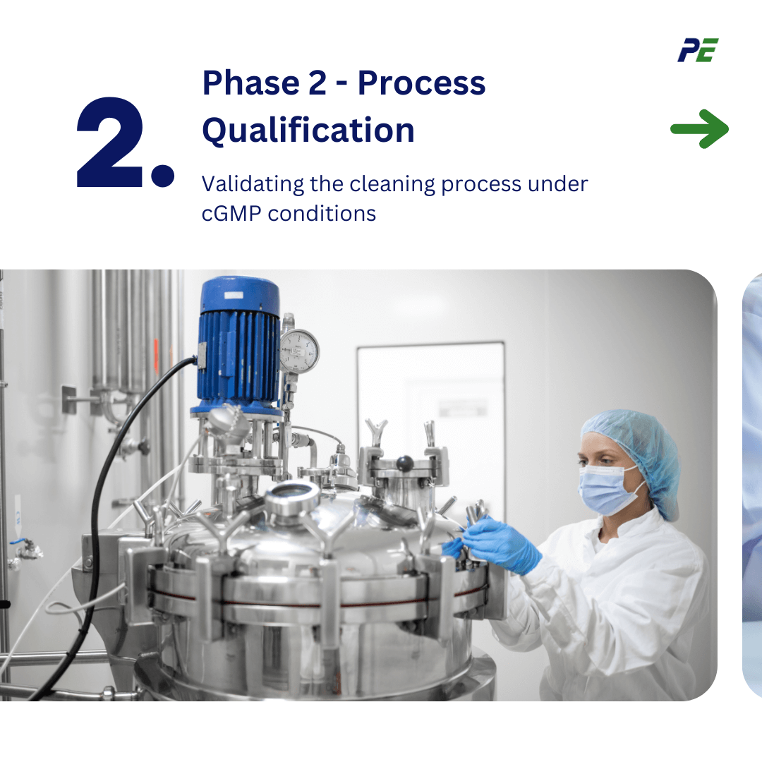 Lifecycle Approach Cleaning Validation in Industrial Pharmacy ...