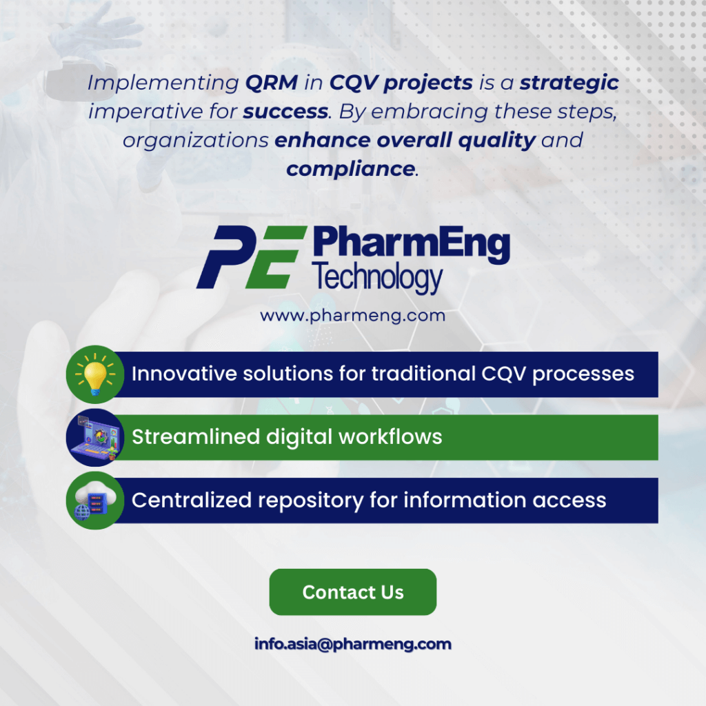 Risk-Based CQV: Enhancing Efficiency and Compliance Part 2 | PharmEng ...