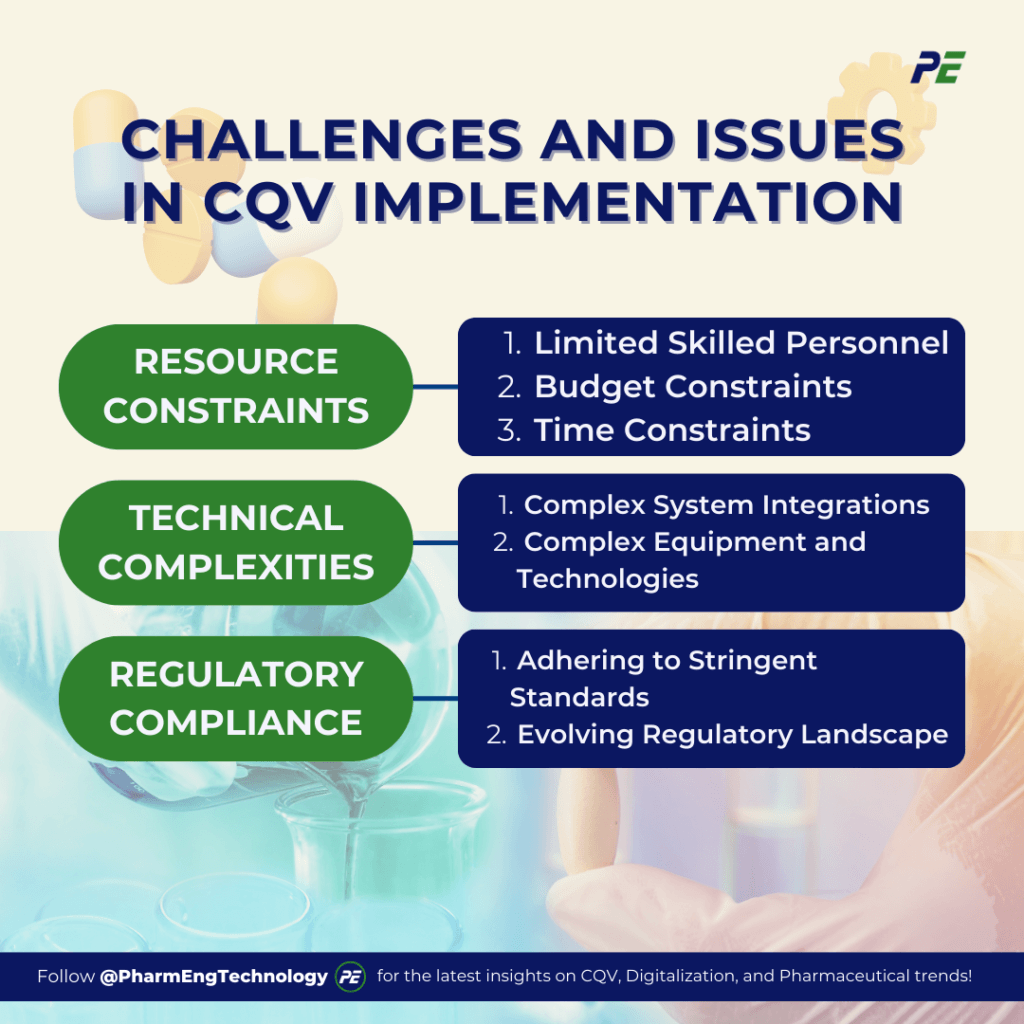 Overcoming CQV Challenges: Strategies for Effective Implementation ...